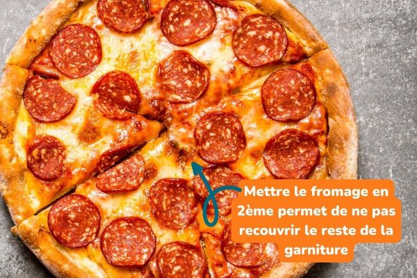Dans quel ordre mettre les ingrédients sur une pizza