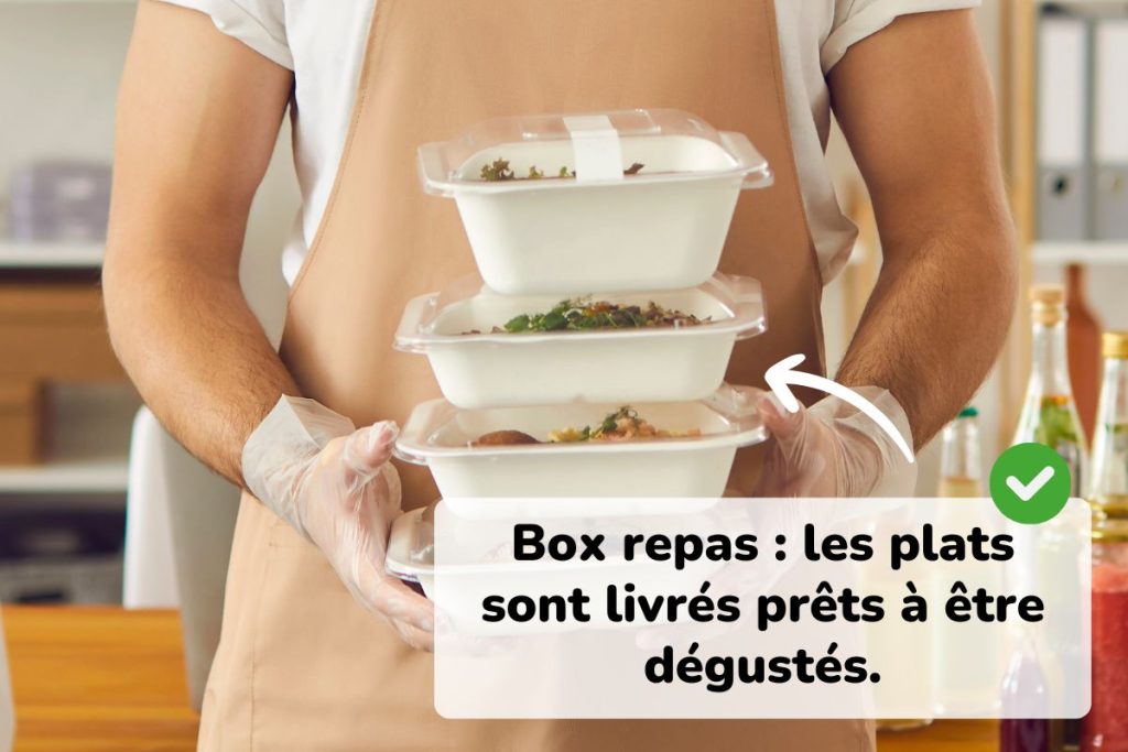 Les meilleures Box Repas 2026 | Goûtées et approuvées