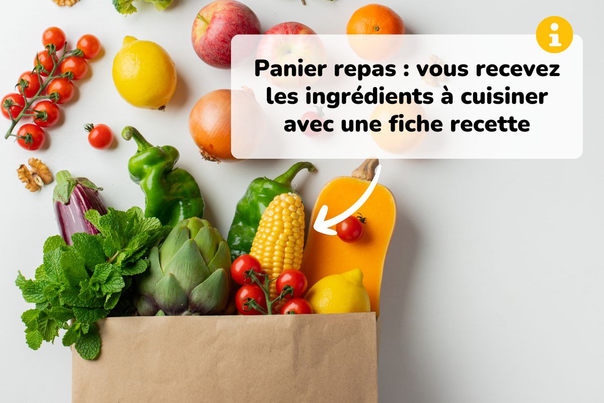 Les meilleures Box Repas 2026 | Goûtées et approuvées